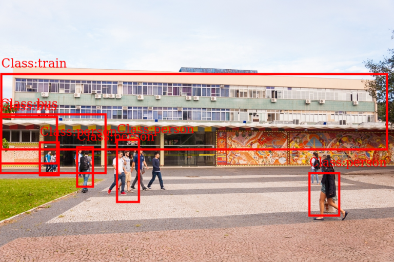Deep Learning::Detecção de Objetos em Imagens